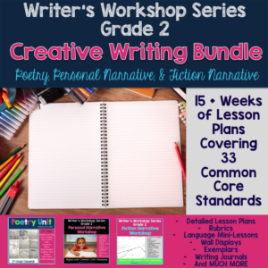 101 Teaching Ideas for Writing Workshop - Notes from the Portable