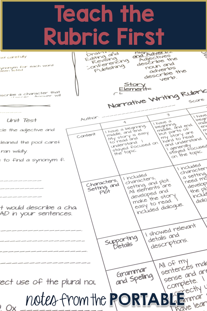 Classroom Management: 5 Tips for Managing Writer's Workshop